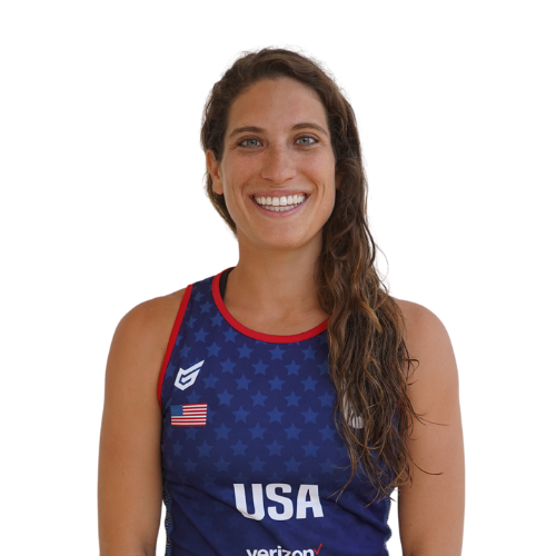 IHF | Player Details