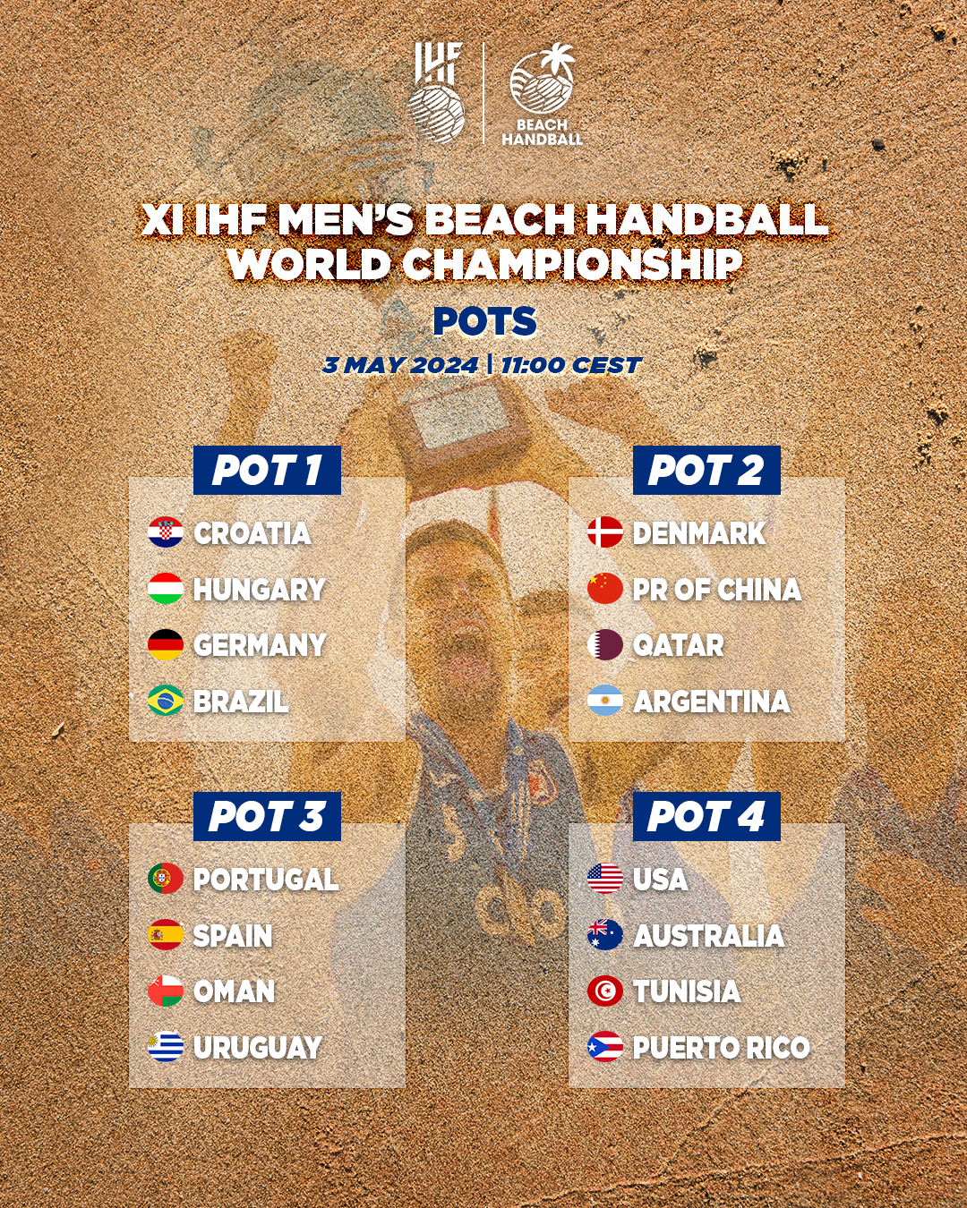 IHF | 2024 IHF Beach Handball World Championships draw event this week