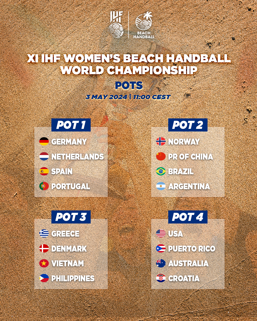 IHF | 2024 IHF Beach Handball World Championships draw event this week